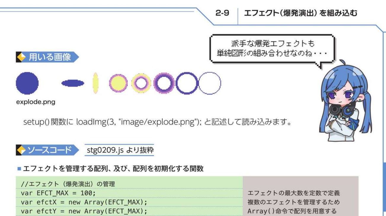【超初心者向け】phina.jsでドット絵を動かす方法 | 32nocuni
